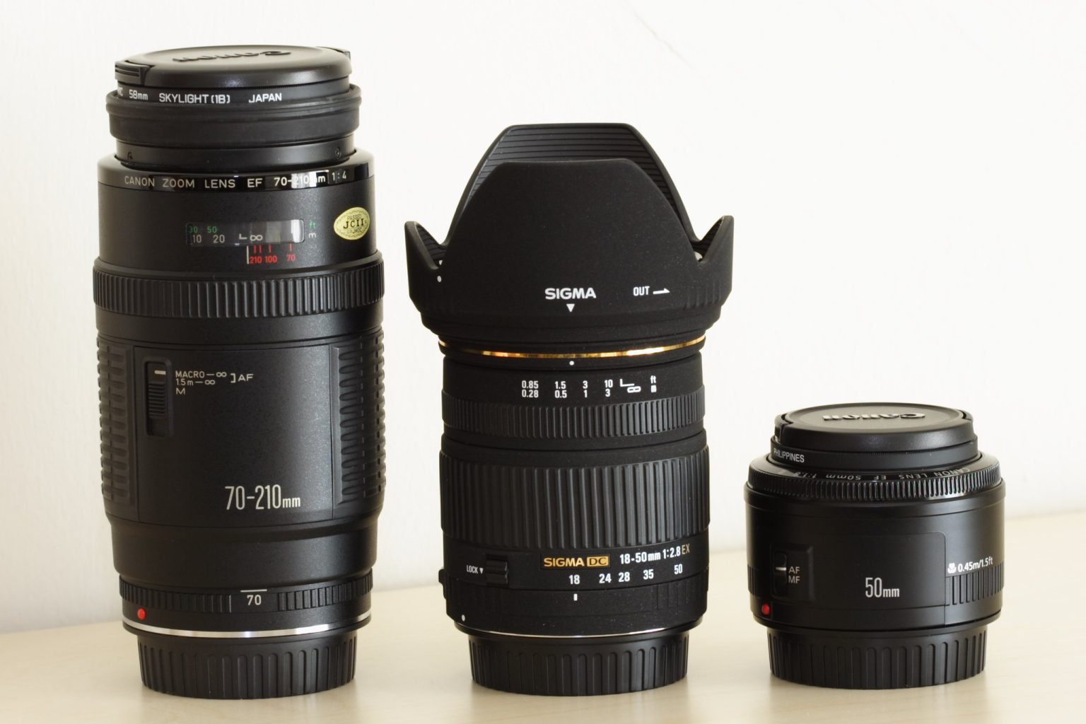 What is f stop and how to use it - Photeeq