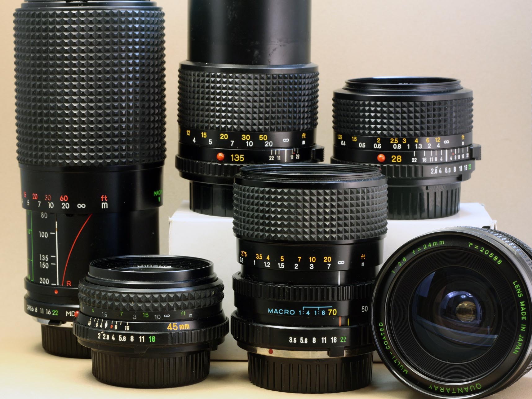 What is f stop and how to use it - Photeeq